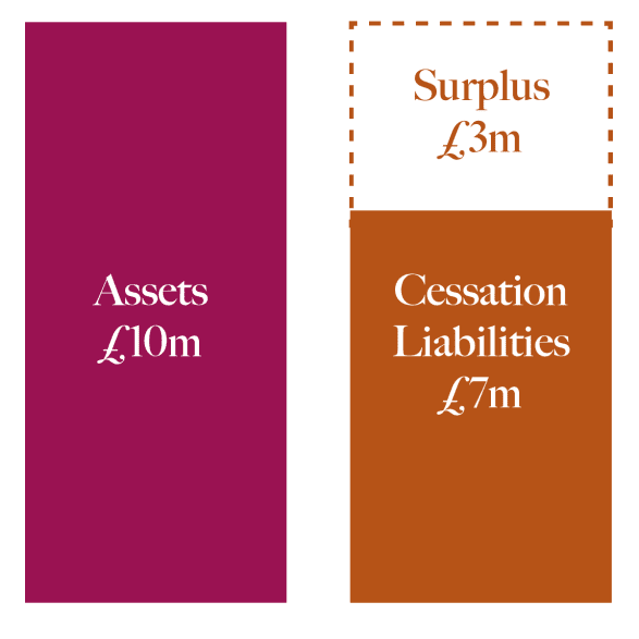 Practical Insights: Case Studies on Administering New Discretions in ...